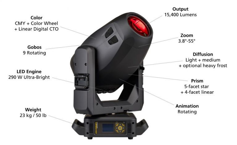 High End Systems Lonestar Moving Light with Ultra-Bright Engine | AVL ...
