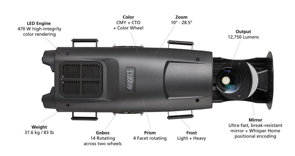 High End Systems Cyberlight LED | AVL Supply Sales Portal