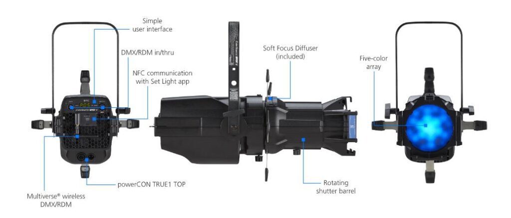 ETC ColorSource Spot V | AVL Supply Sales Portal